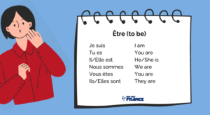 Similarities and Differences Between French and English: A ...