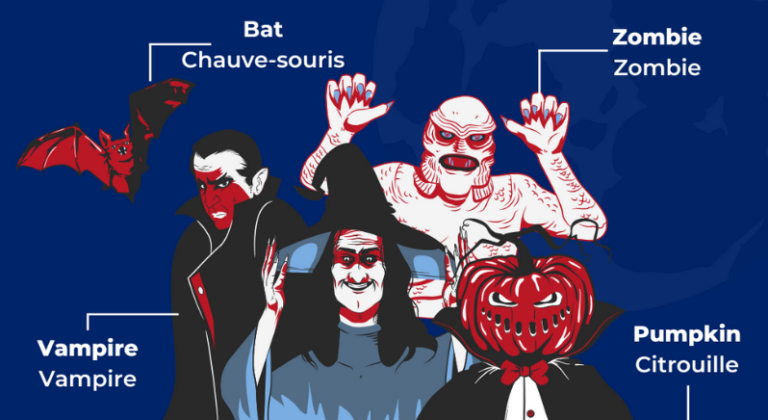 Spooky French vocabulary: 20+ words to haunt your halloween