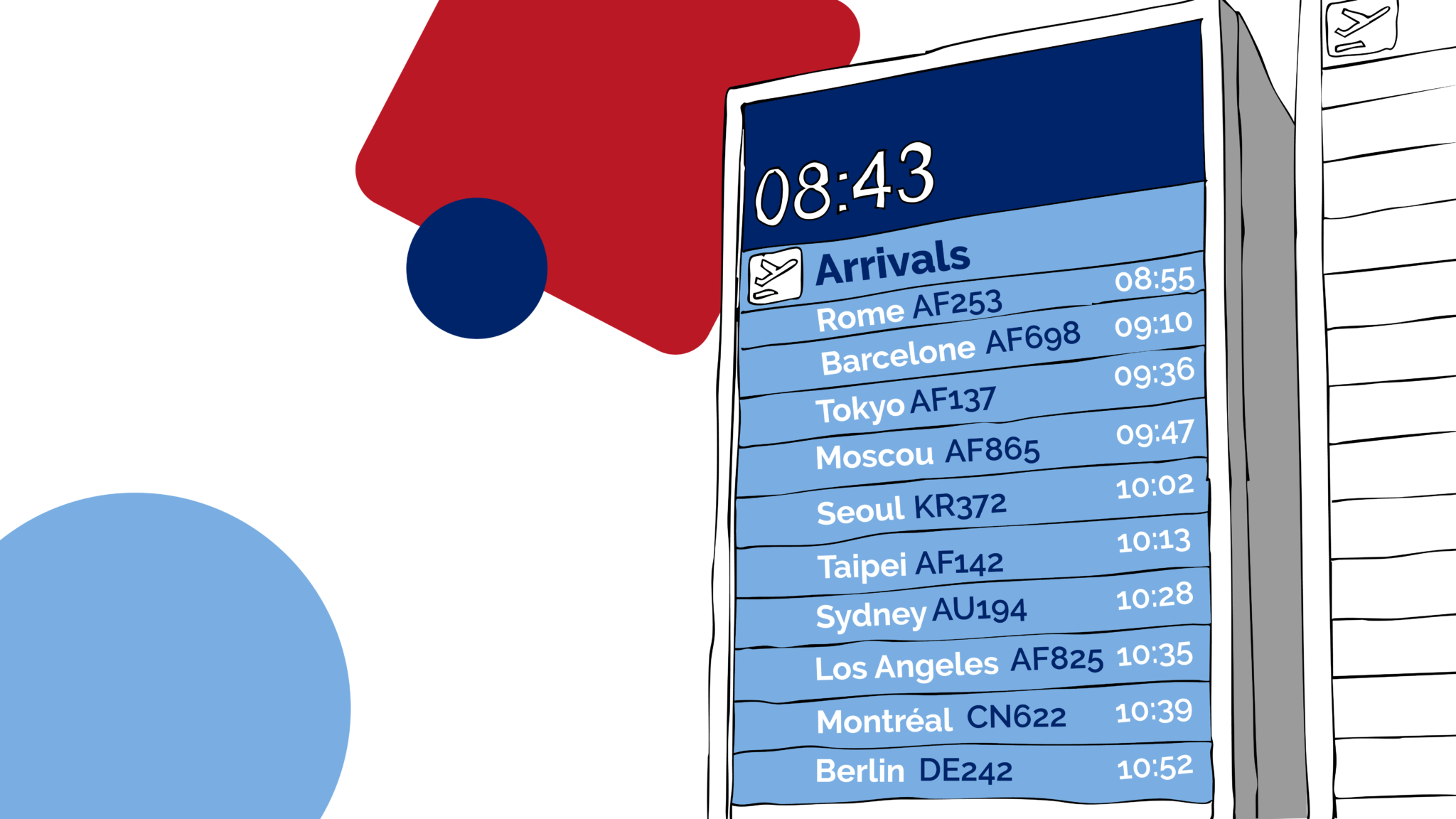 Découvrir son niveau de français – rapidement et gratuitement